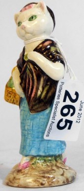 BEATRIX POTTER FIGURES | Pricing Guides Dictionary & Values