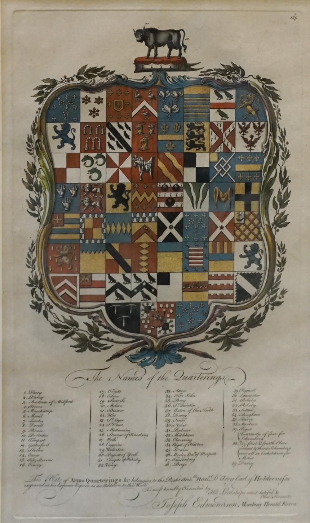Price guide for BRITISH HERALDRY CREST, COLOR