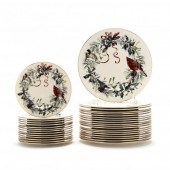 LENOX BIRD COLLECTION | Pricing Guides Dictionary & Values