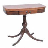 MERSMAN TABLE | Pricing Guides Dictionary & Values