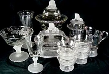 Pricing & Patterns for collectible EAPG - EARLY AMERICAN PRESSED GLASS